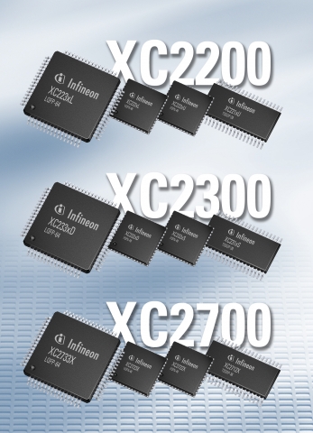 인피니언, XC2000 차량용 마이크로컨트롤러 제품군 확장 - 뉴스와이어